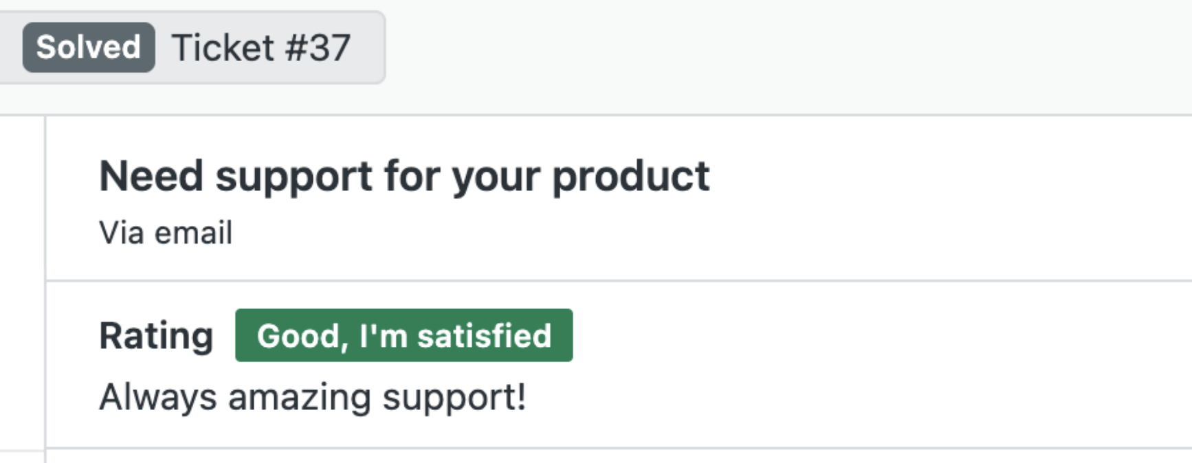 How to add CSAT rating to Zendesk satisfaction – SweetHawk Help Center