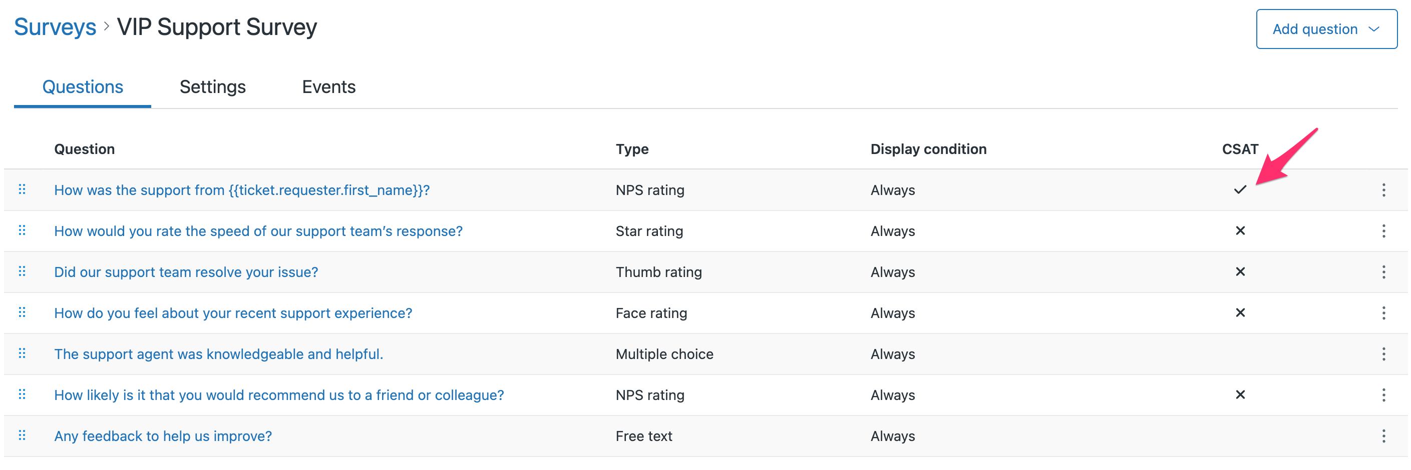 How to add CSAT rating to Zendesk satisfaction – SweetHawk Help Center